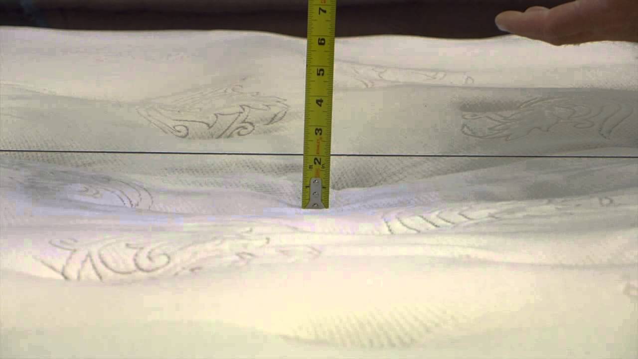 How to fix mattress indentation? - Mystic News